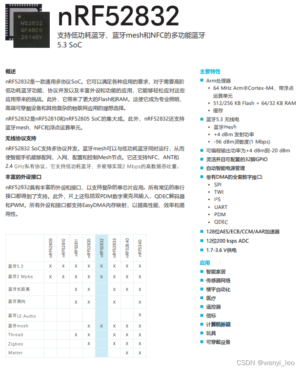 nRF52832 介绍_52832 功耗-CSDN博客