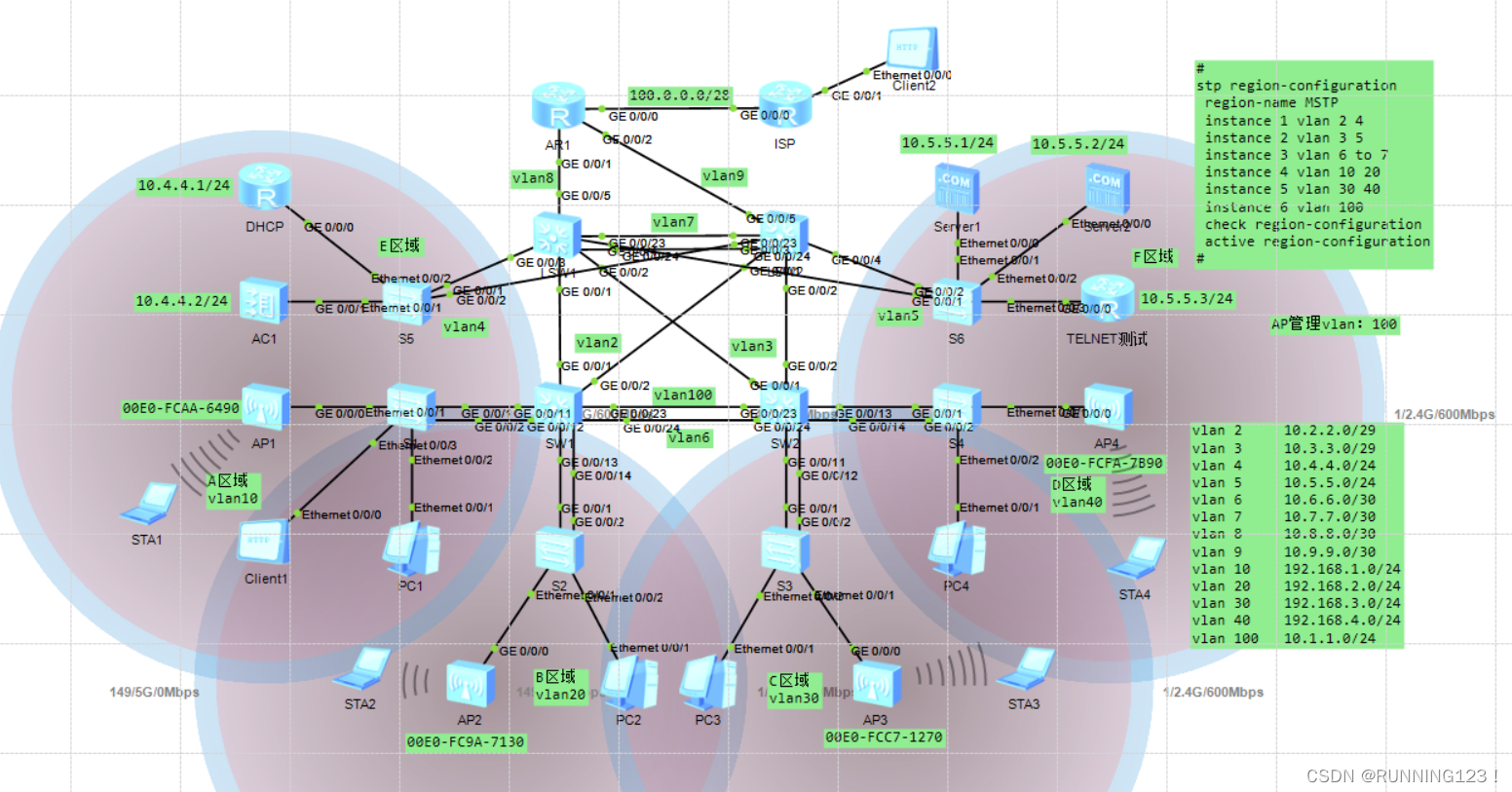 eNSP第九篇：AP+AC，WLAN，无线网络_ensp-综合组网实验(ac+ap)-CSDN博客