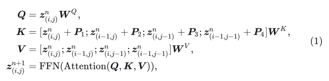 改进DiT！清华大学提出Inf-DiT：超高分辨图像无限生成-CSDN博客