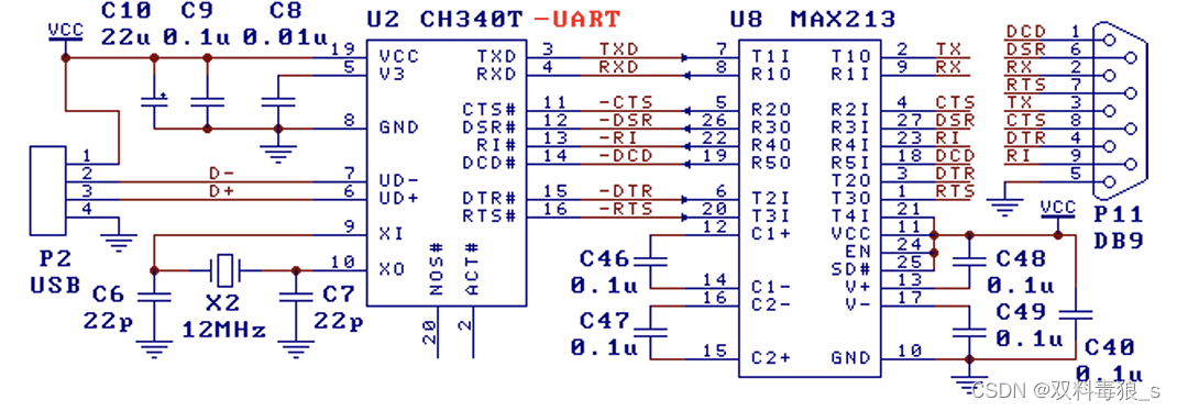 【STM32F103c8t6】标准库点灯+串口通信_stm32f103c8t6标准库-CSDN博客