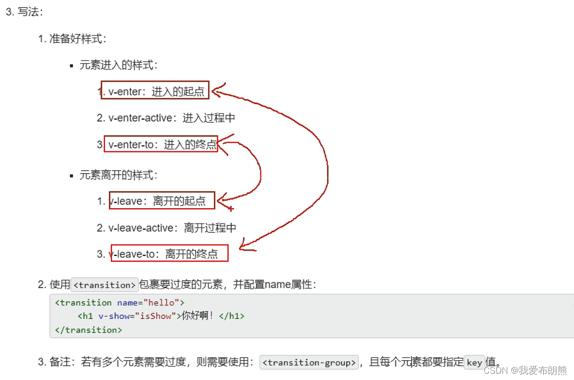 Vue—动画效果、过渡效果、多个元素过度（transition Group）、集成第三方库 Transitiongroup 效果 Csdn博客