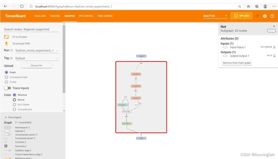 Tensorboard可视化模型结构和跟踪模型训练过程tensorboardx模型结构图代码 Csdn博客 