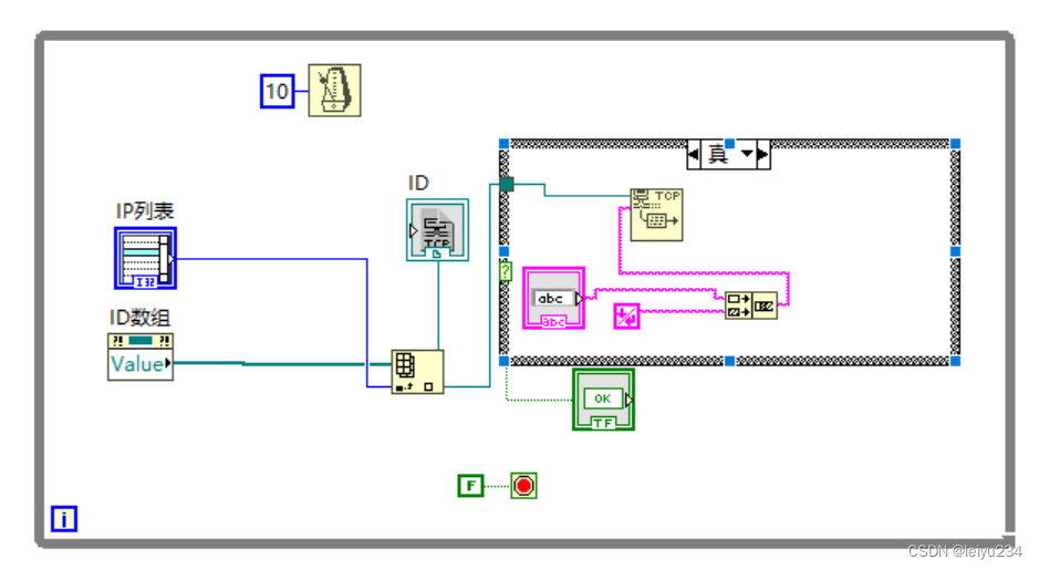 Labview实现服务器（server）与多客户端（clients）通信_labview服务器与客户端-CSDN博客