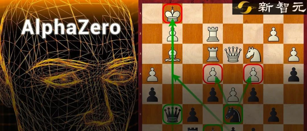 AlphaZero的黑箱打开了！DeepMind论文登上PNAS-CSDN博客