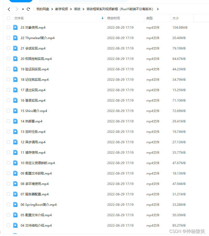 若依系列框架RuoYi(104集),RuoYi-Vue（121集）、RuoYi-Cloud（134集）最新完整视频.txt_若依框架系列视频教程-CSDN博客
