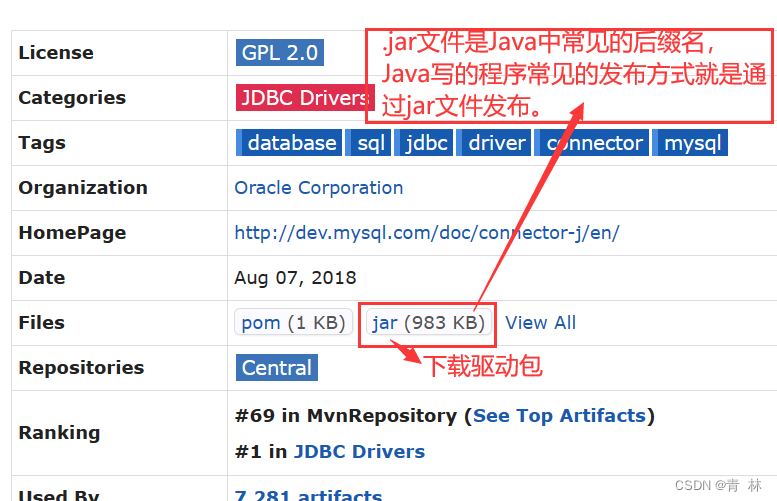 Java中的JDBC编程-CSDN博客