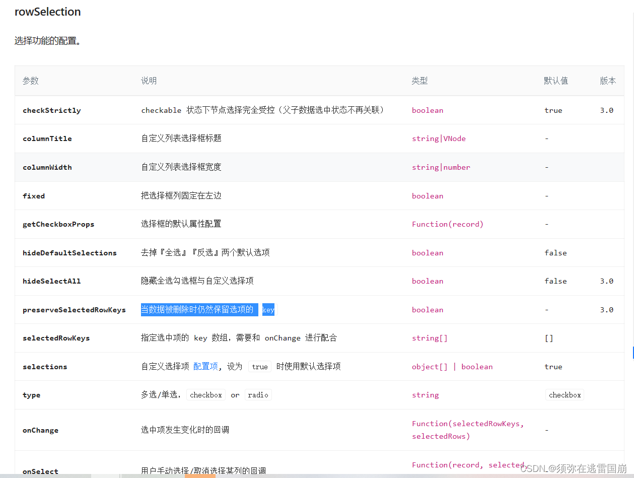 Vue中 A Table自定义选项row Selection,解决不能选中的问题或者跳转页码时前面勾选的内容会不再勾选的问题。a Table Rowselection Csdn博客
