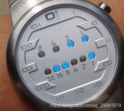 Leetcode-401-二进制手表_leetcode 401-CSDN博客