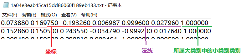 pointnet复现-pytorch实现 分割部分 from scratch_pointnext复现-CSDN博客