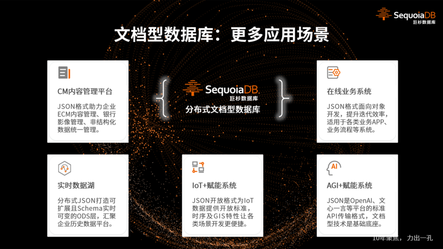 深耕文档型数据库12载，SequoiaDB再开源-CSDN博客