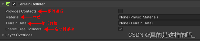 Unity Collider 入门-CSDN博客