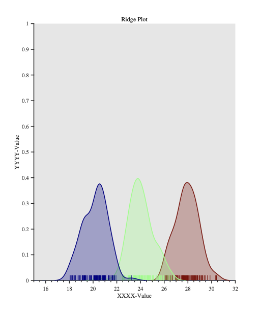 MATLAB｜科研绘图｜山脊图_matlab joyplot-CSDN博客
