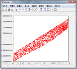 两种降维方法的总结——LLE（局部线性嵌入），ISOMAP（等度量映射）_lle算法与isomap-CSDN博客