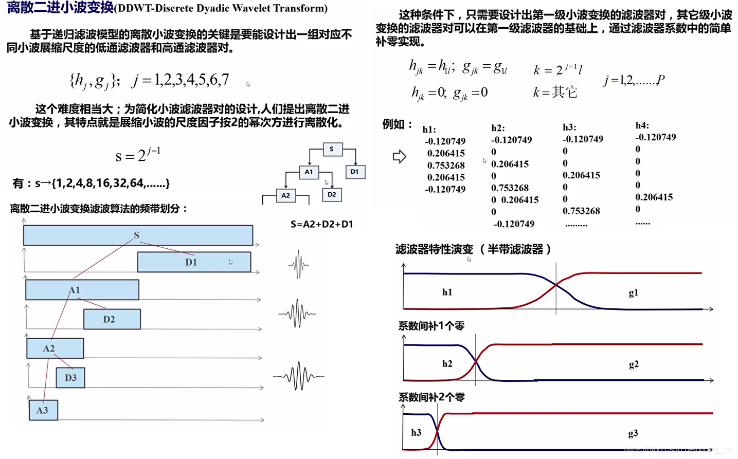 matlab简单分析离散小波变换_wprocef-CSDN博客