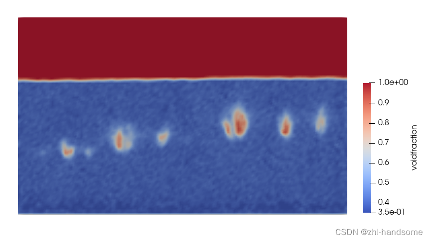 python meshio对OpenFOAM VTK文件后处理-CSDN博客