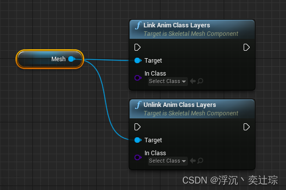 UE高级运动系统（ALSv4）解构（02）进阶知识_ue als-CSDN博客