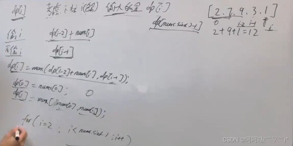 leetCode 198.打家劫舍 动态规划 + 优化空间复杂度_打家劫舍o(n)复杂度-CSDN博客