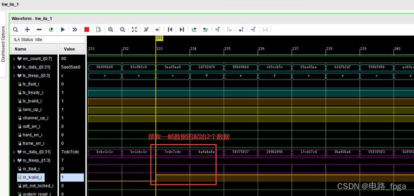 xilinx的Aurora8B10B的IP仿真及上板测试（高速收发器十七）_xilinx aurora-CSDN博客