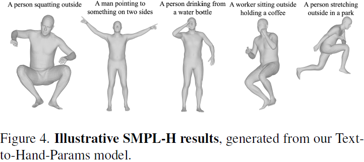 （2024，手部生成，SMPL，MANO，SD，手部参数）HanDiffuser：具有逼真手部外观的文本到图像生成_mano hand-CSDN博客