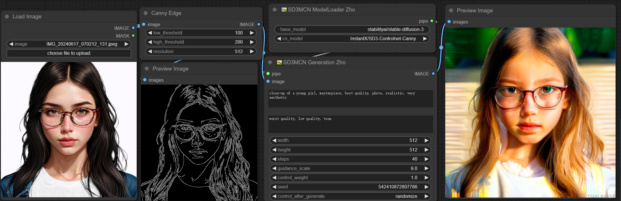 【ComfyUI】Stable Diffusion 3 加Controlnet_sd3 controlnet-CSDN博客