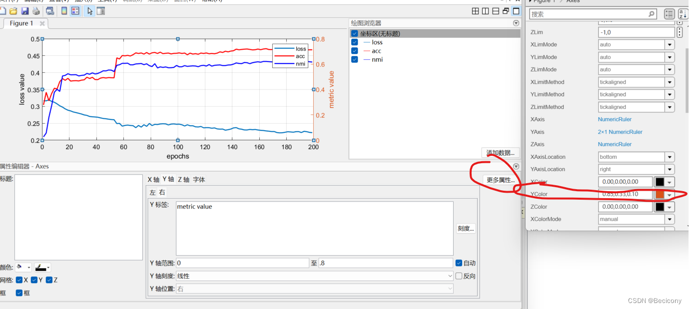 matlab画双y轴图(yyaxis)后如何改变左右两个坐标轴的颜色_matlab 坐标轴颜色-CSDN博客