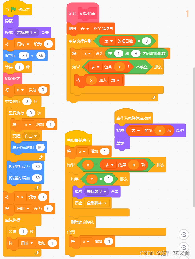 2024_01蓝桥杯STEMA 考试 Scratch 中级试卷解析 _scratch蓝桥杯中级-CSDN博客
