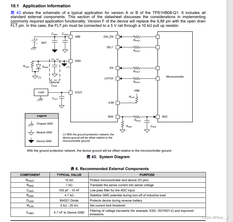 IC解析之TPS1HB08-Q1-CSDN博客
