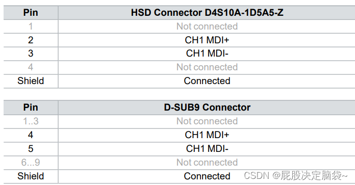 Automotive Ethernet_aecable 2y-CSDN博客