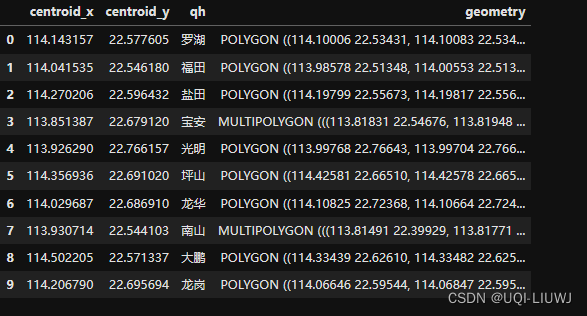 transbigdata 笔记：官方文档案例1（出租车GPS数据处理）_taxidata-sample.csv-CSDN博客