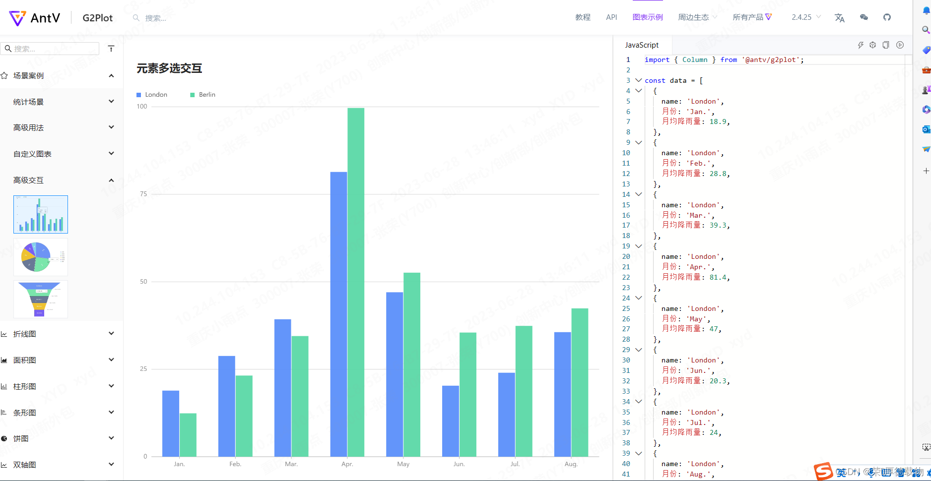 统计图echarts和antd charts的那些事-CSDN博客