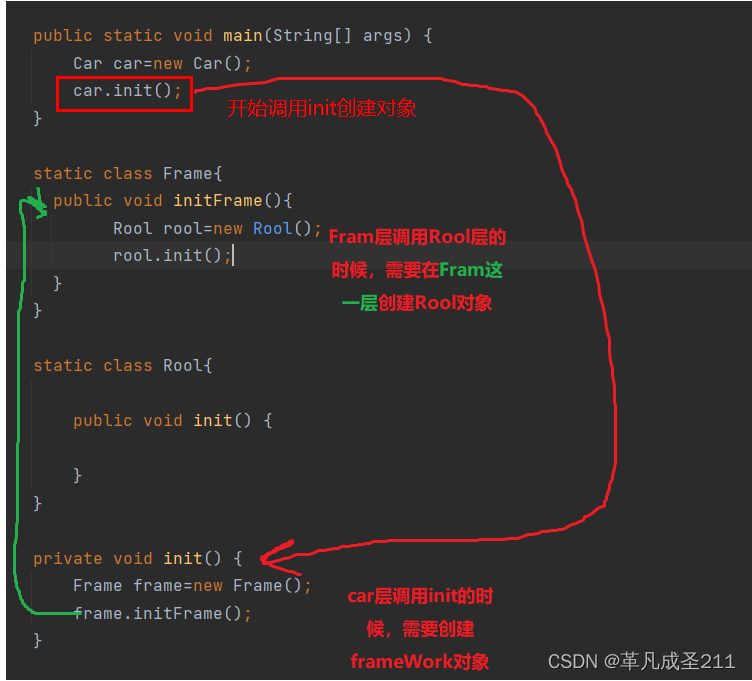 【JavaEE进阶篇1】认识Spring、认识IoC、使用spring创建对象_javaee ioc-CSDN博客