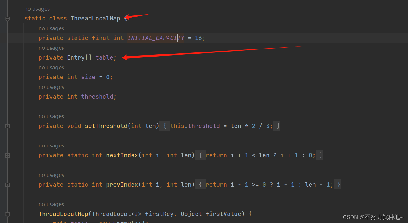 Java中的四种引用类型java中有哪四种引用类型 Csdn博客