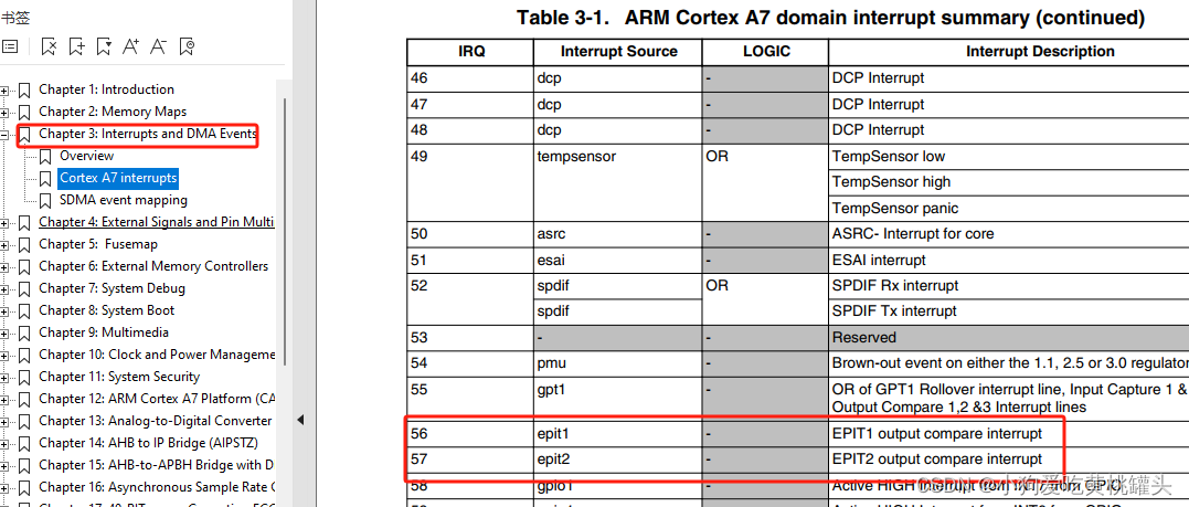 正点原子[第二期]Linux之ARM（MX6U）裸机篇学习笔记-16讲 EPIT定时器_正点原子阿尔法linux开发板arm嵌入式i.mx6ull 强过stm32单片机简介-CSDN博客