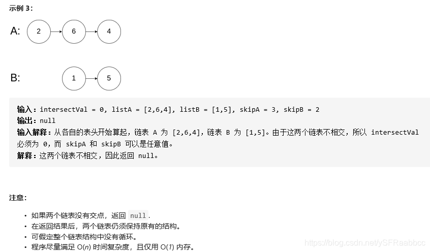 Leetcode 剑指 Offer 52 两个链表的第一个公共节点 （虐狗指针法朴素可怜法）（javascript数据结构 链表）公共点指针法 Csdn博客