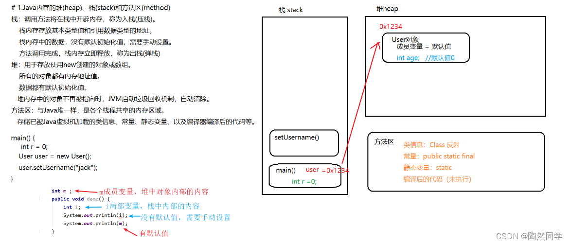 【java】堆heap、栈stack和方法区methodjava堆和方法区作用 Csdn博客