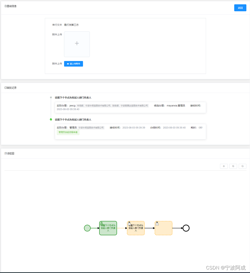 基于jeecg-boot的flowable流程提供一种动态设置发起人部门负责人的方式_jeecg 动态部门经理-CSDN博客