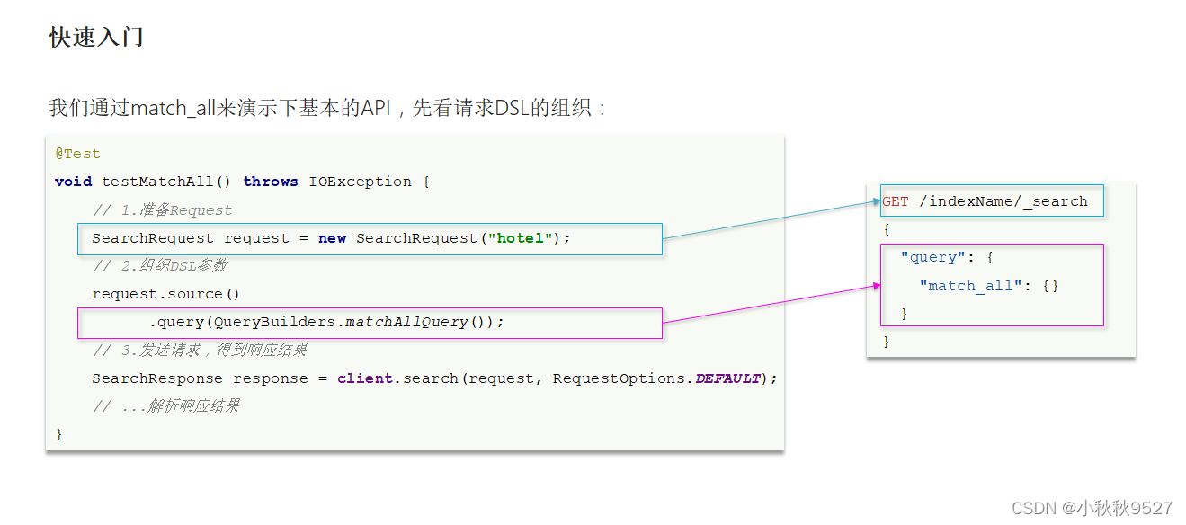 ES RESTClient查询、排序、高亮显示 java实现_resthighlevelclient 权重排序-CSDN博客