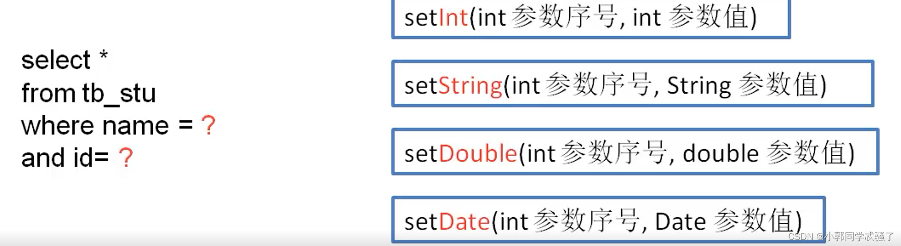 JDBC的基本使用（mysql与java）_java mysql jdbc-CSDN博客