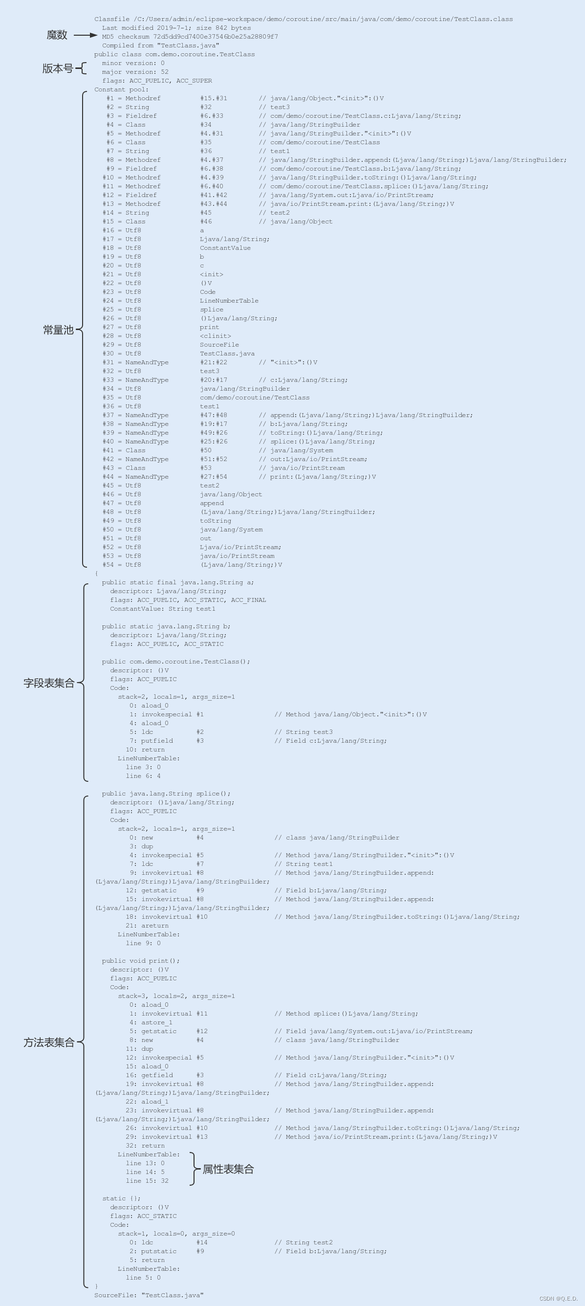 21 深入jvm即时编译器jit，优化java编译java 看到当前系统使用的编译模式 Csdn博客 
