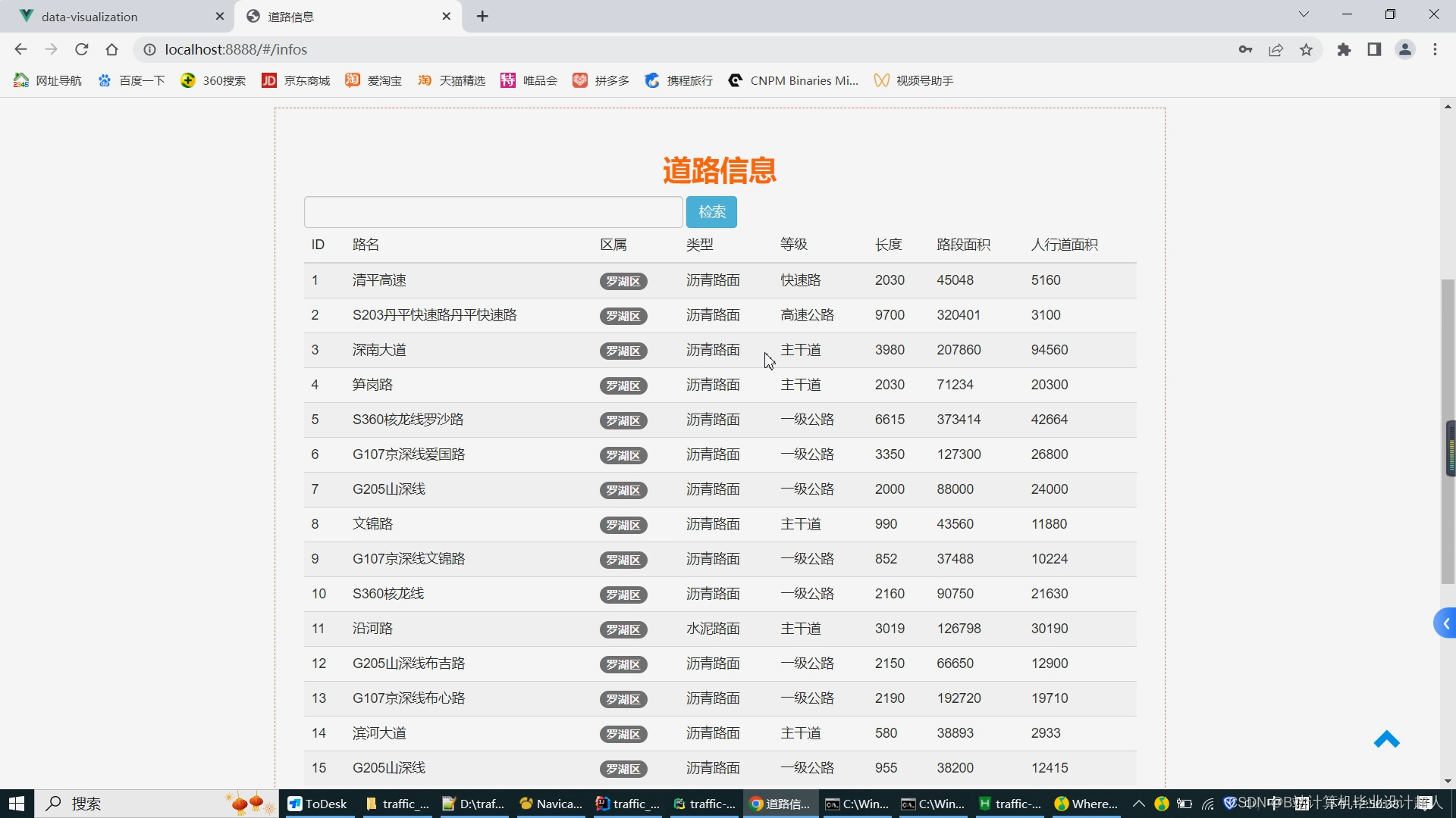 大数据毕业设计hadoopspark智慧城市交通大数据 交通流量预测 交通爬虫 地铁客流量分析 大数据毕设 深度学习 机器学习 计算机毕业设计 Python毕业设计 人工智能 知识图谱基于