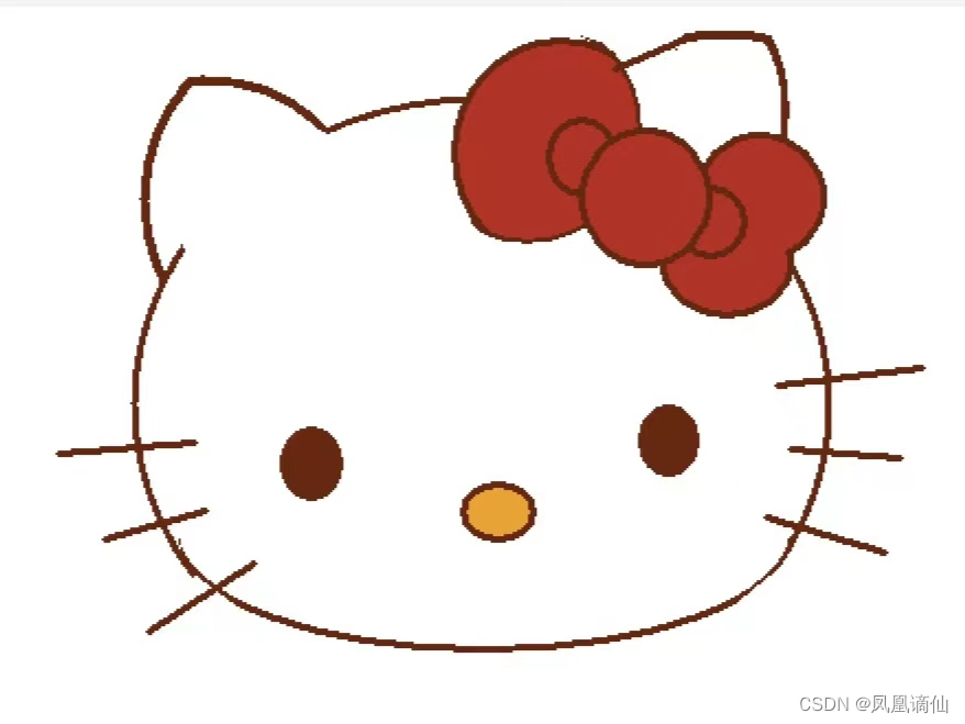 基于C语言easyx图形库绘制HelloKitty头像_用c语言输出人物图像-CSDN博客