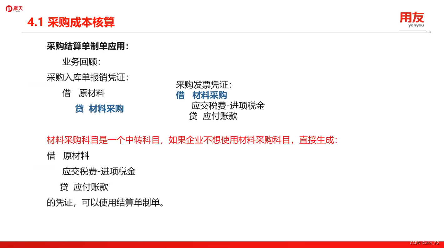 用友U8+ 存货核算——4.专题应用_u8批次核算-CSDN博客