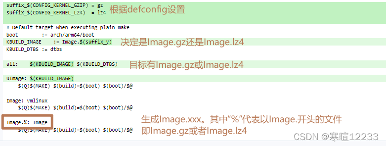 Uboot之lz4压缩算法加速kernel解压快速启动_image.lz4-CSDN博客