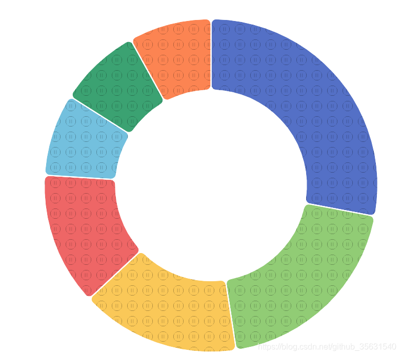echarts贴花特性解析_echarts aria-CSDN博客