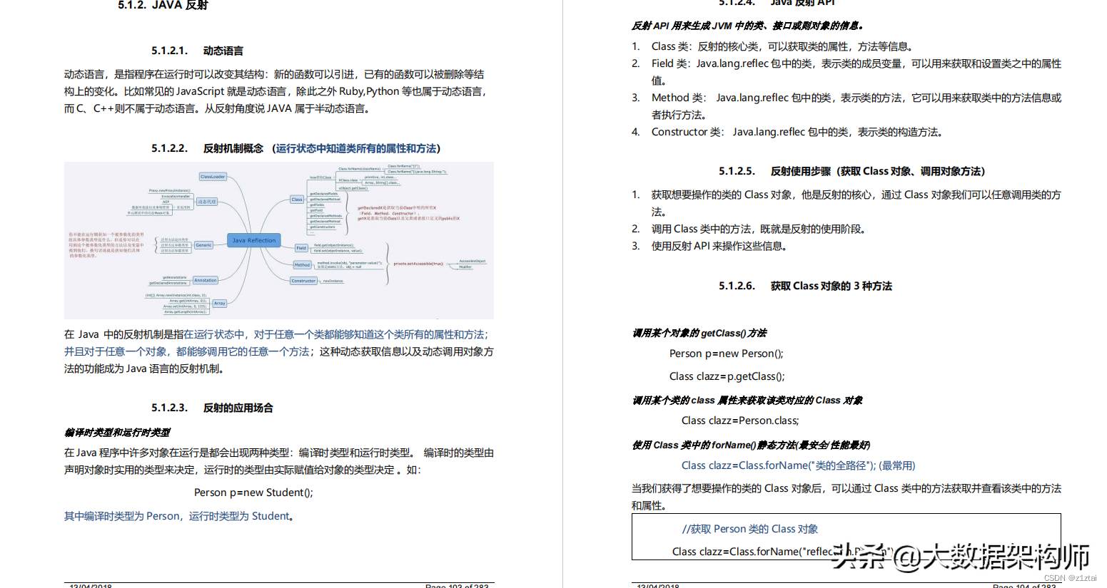 阿里架构师耗时1年，把P8所需要的整个Java体系，都整理到了一起-CSDN博客