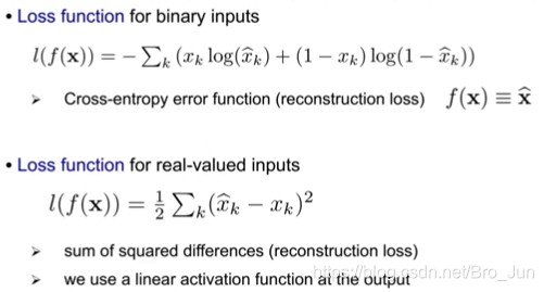 Pytorch Auto Encoder及其实战pytorch实现autoencoder可视化输入以及decoder结果 Csdn博客