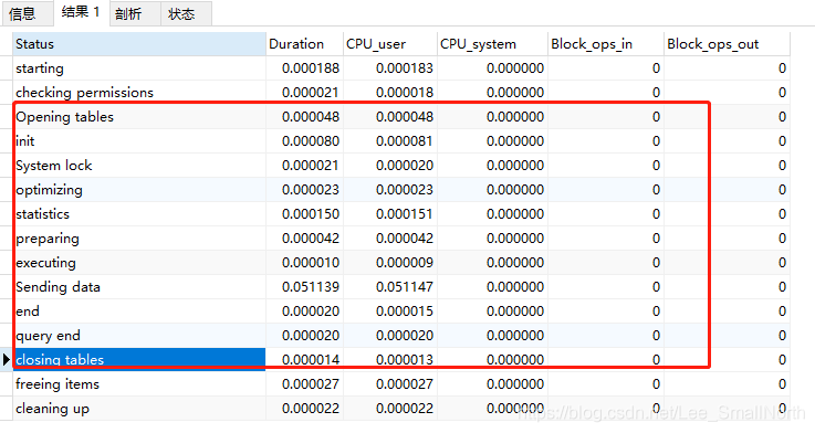 Mysql5.7你不知道的 SHOW PROFILES-CSDN博客