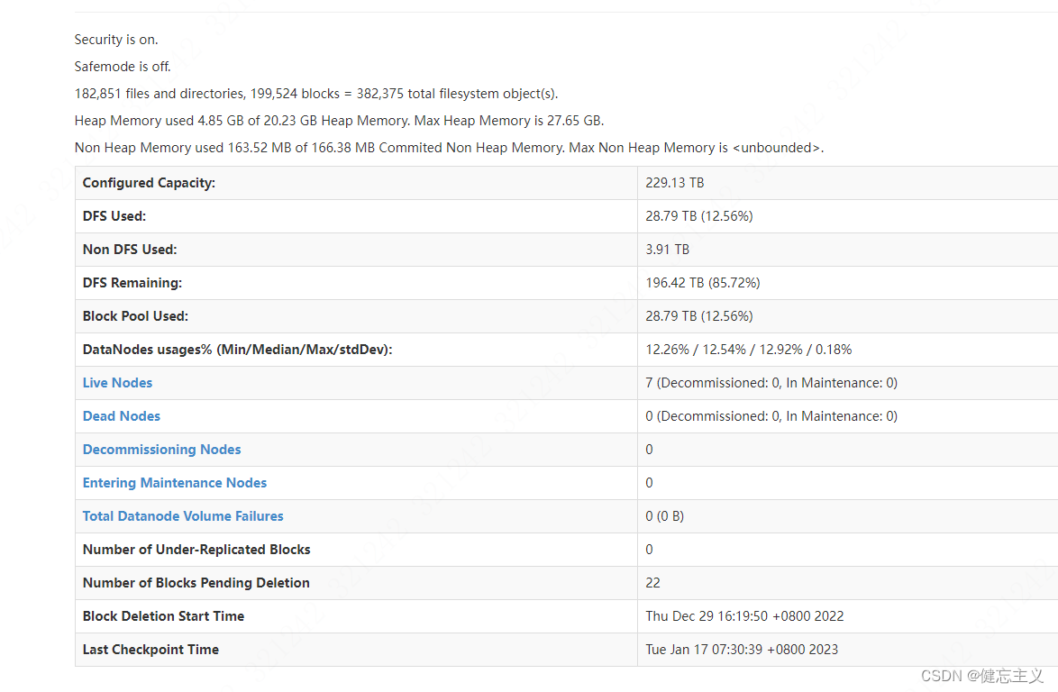 spark 读取hdfs文件的速度 耗时_spark.hadoop.dfs.client.readslow-CSDN博客