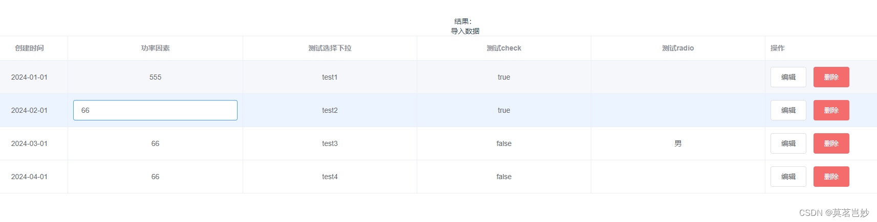 Vue Elmentui 可编辑table 实现vue可编辑表格 Csdn博客