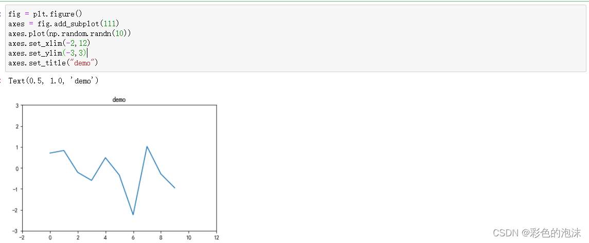 Python数据分析9——Matplotlib配置项_python ax1.xaxis-CSDN博客